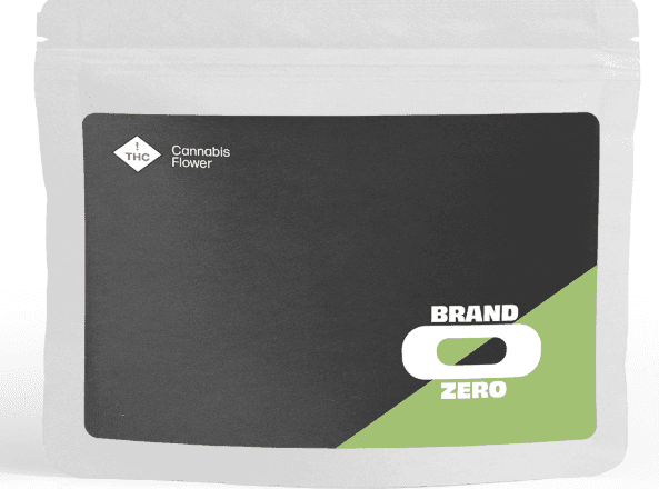 Product Information